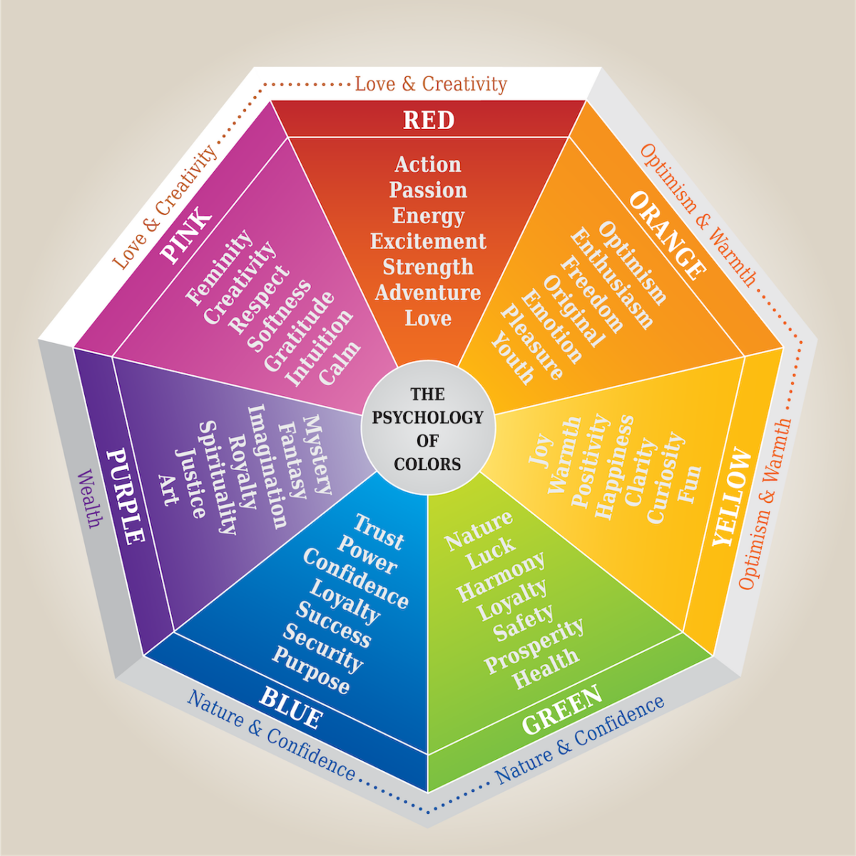 The Importance of Color in Logos and Branding: A Deep Dive | Dooley ...